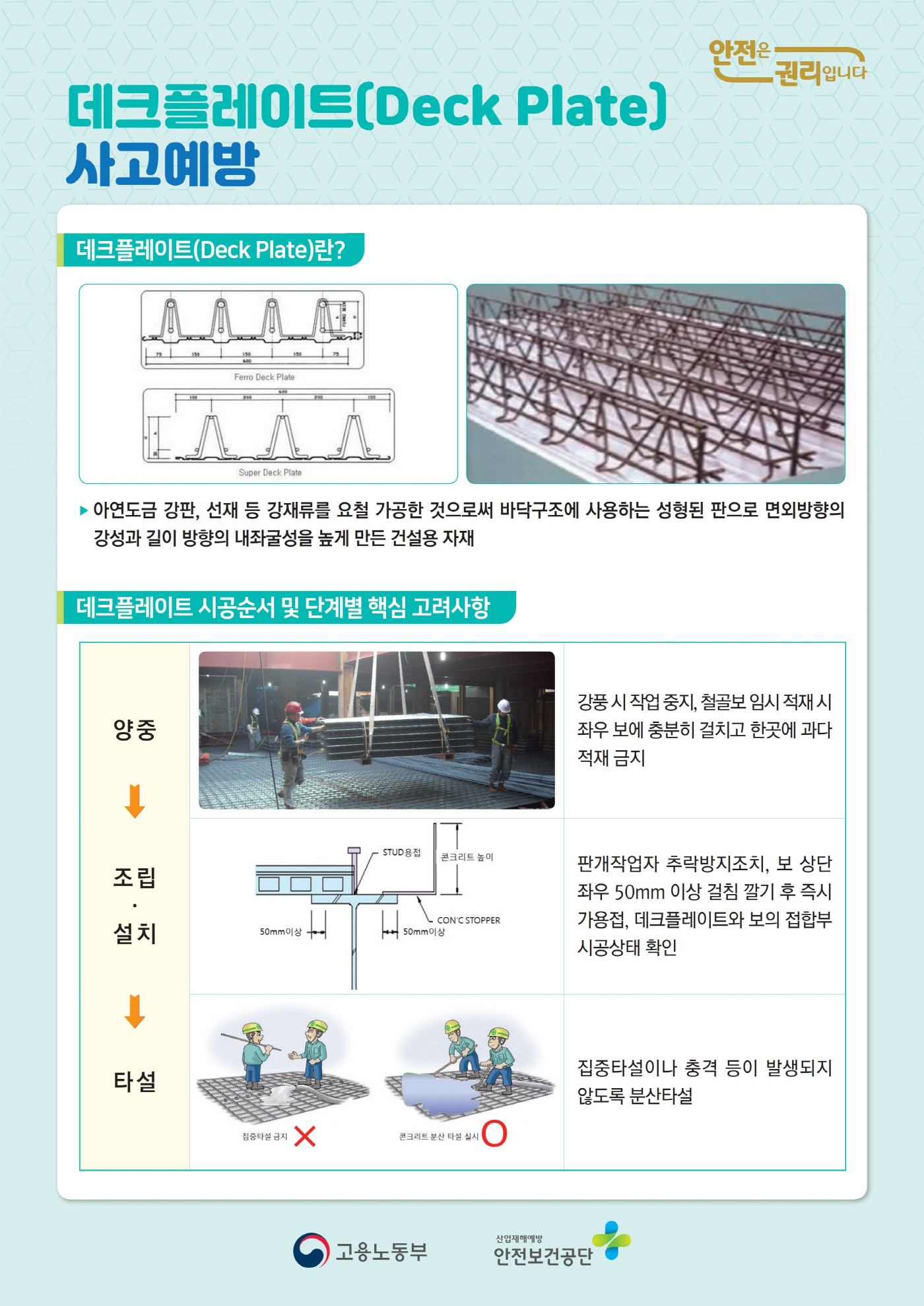 초연결 플랫폼 AAAVVVV.com