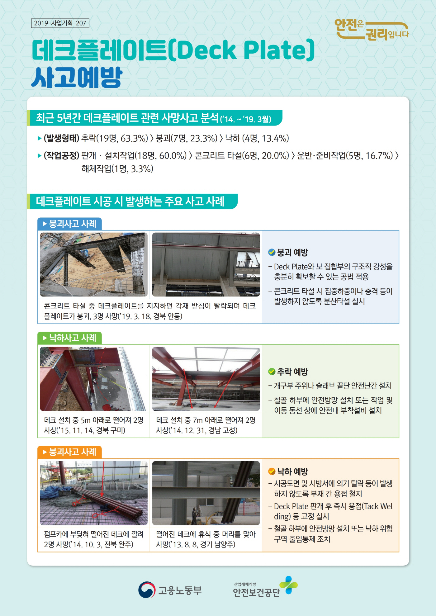 초연결 플랫폼 AAAVVVV.com