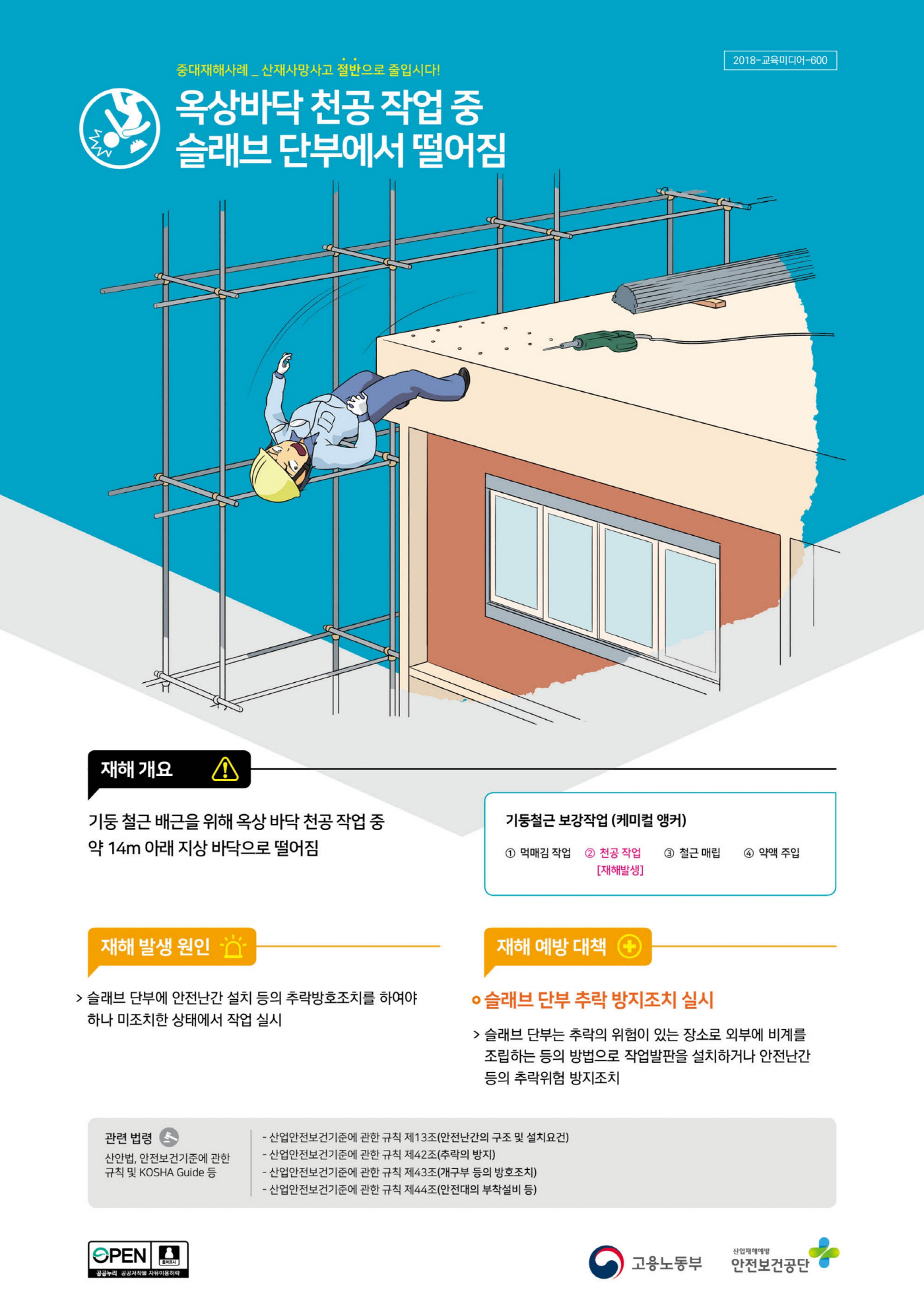 초연결 플랫폼 AAAVVVV.com