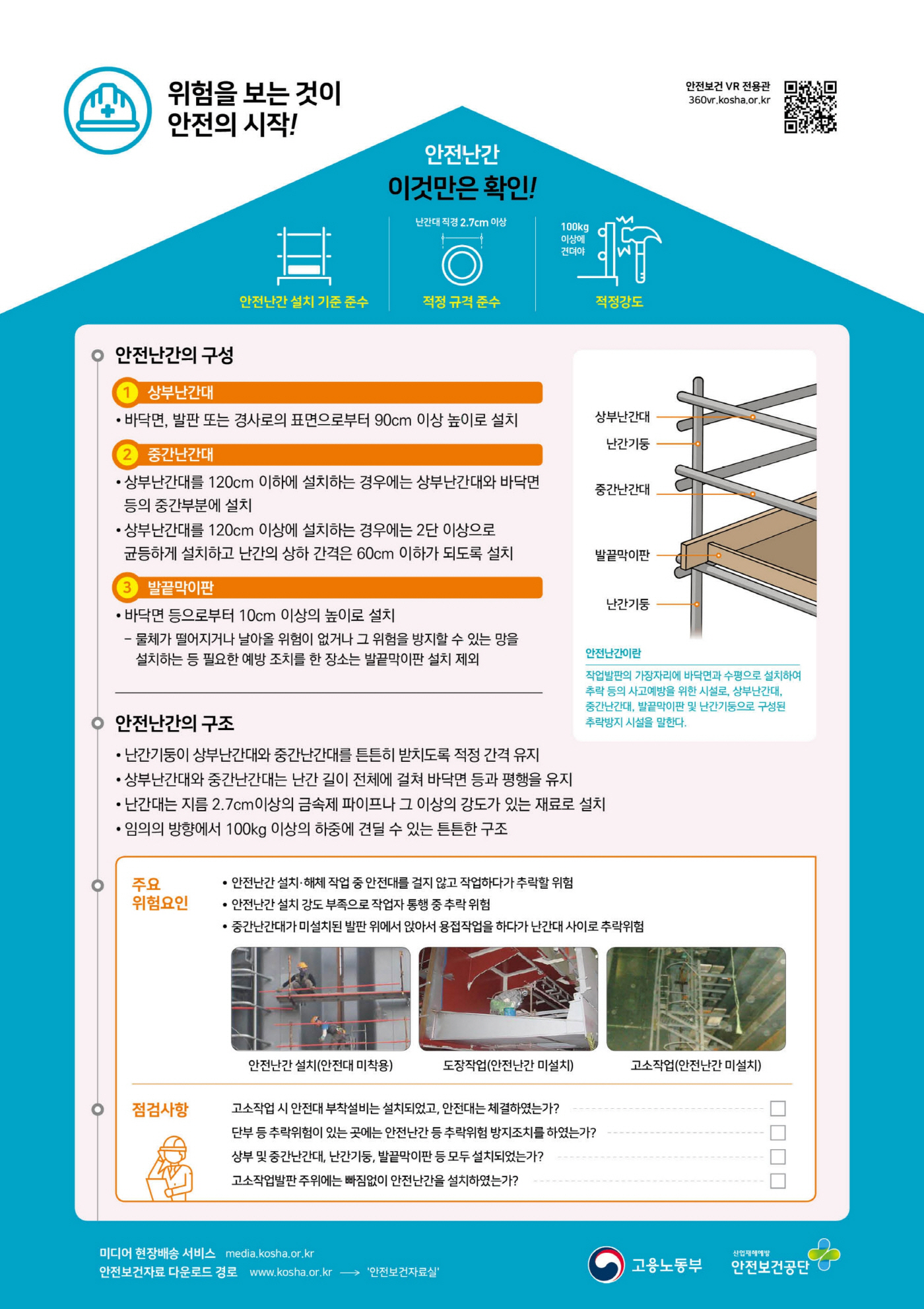 초연결 플랫폼 AAAVVVV.com