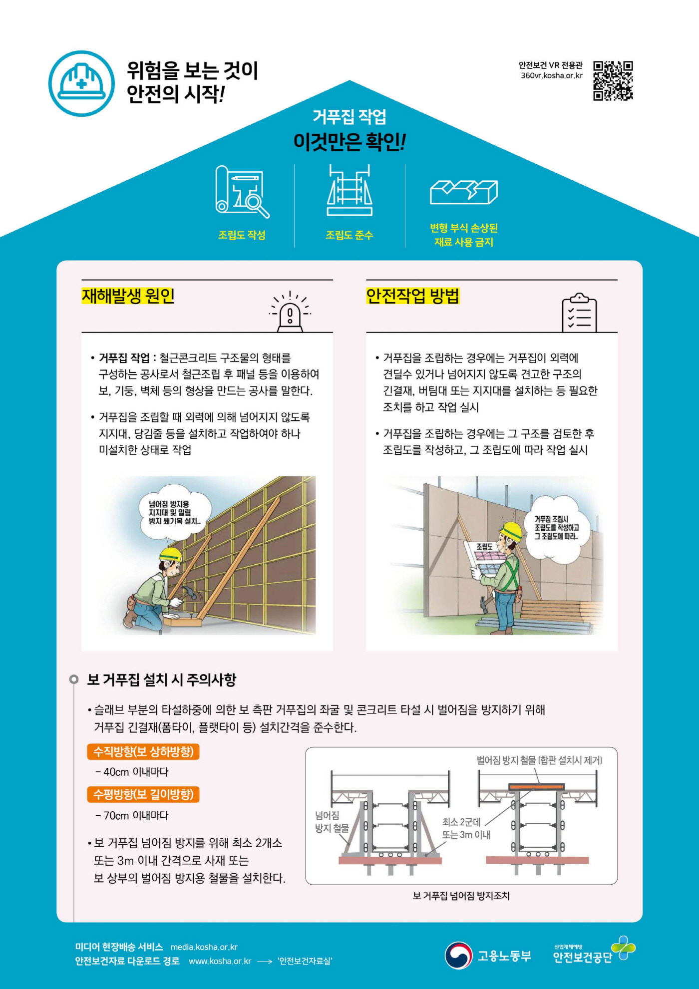 초연결 플랫폼 AAAVVVV.com