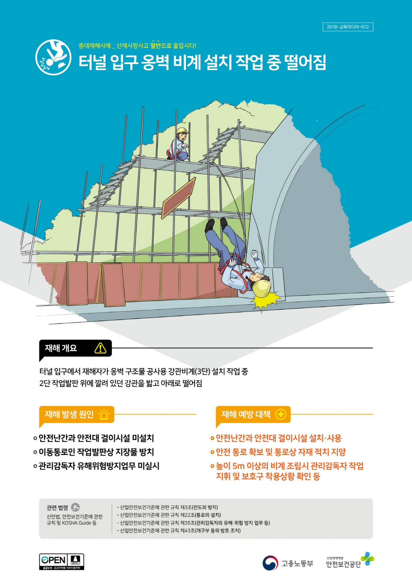 초연결 플랫폼 AAAVVVV.com