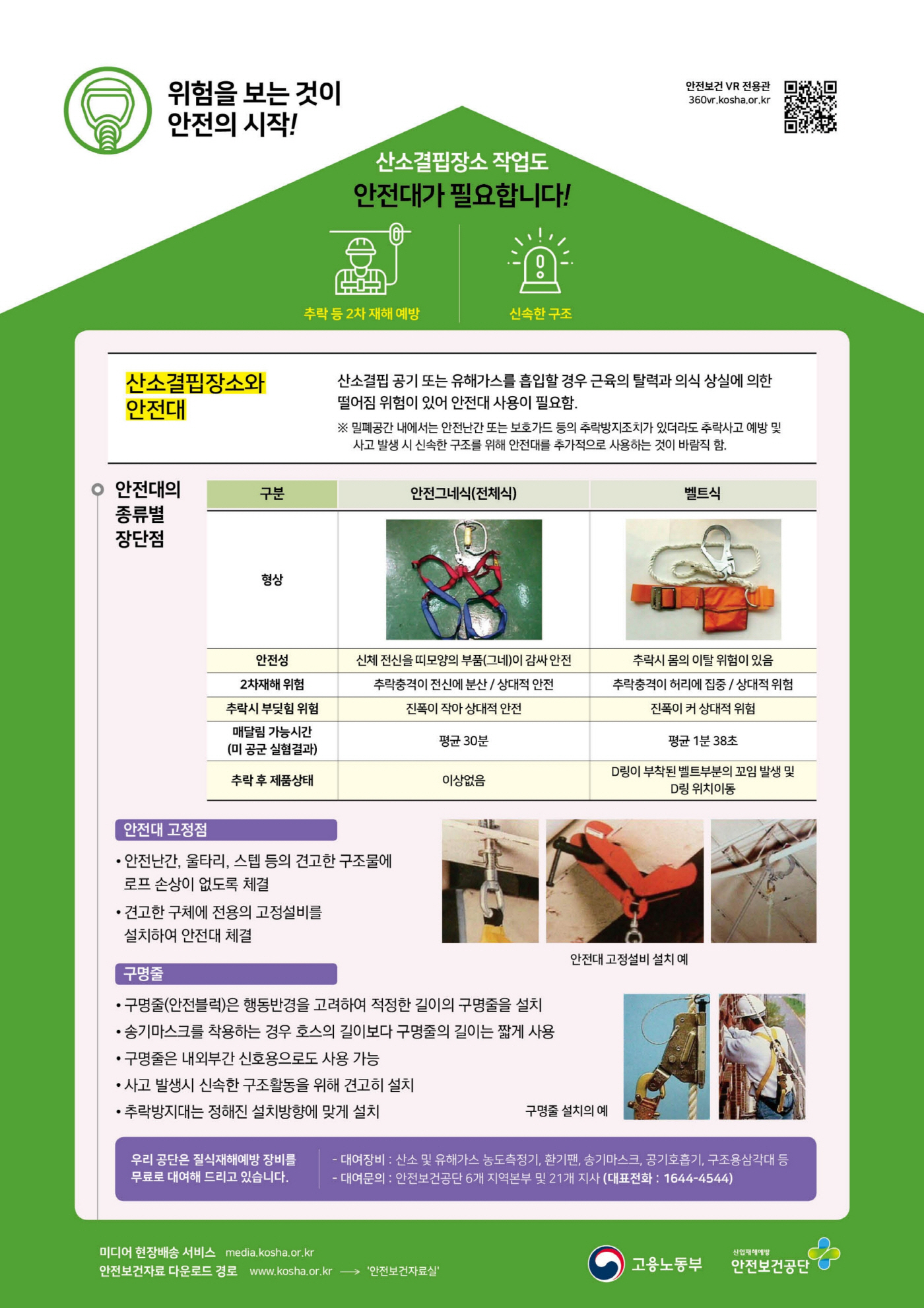 초연결 플랫폼 AAAVVVV.com