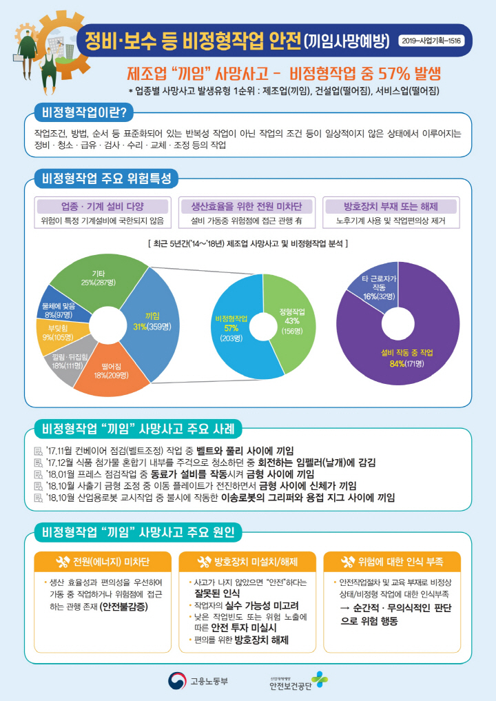 초연결 플랫폼 AAAVVVV.com