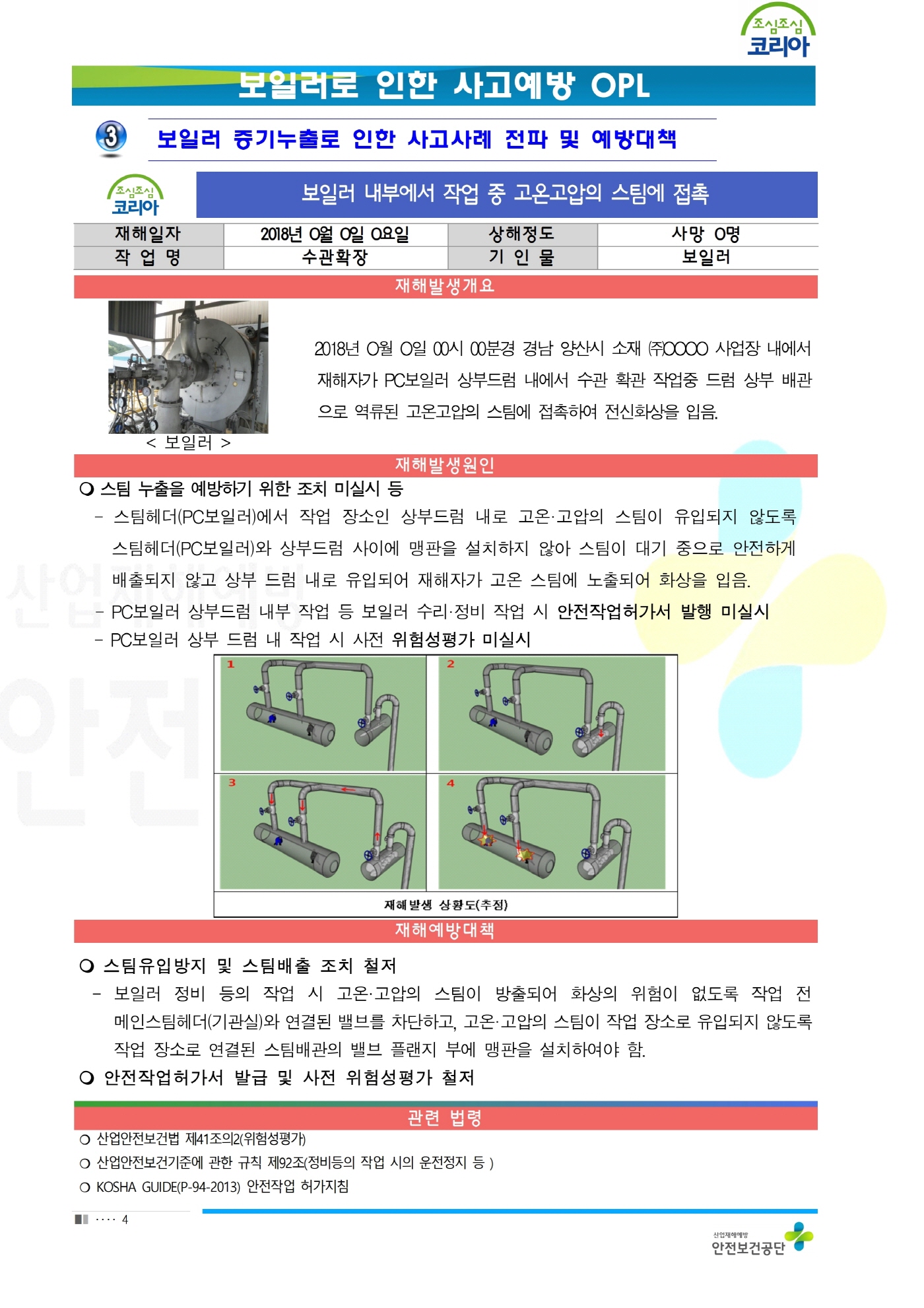 초연결 플랫폼 AAAVVVV.com