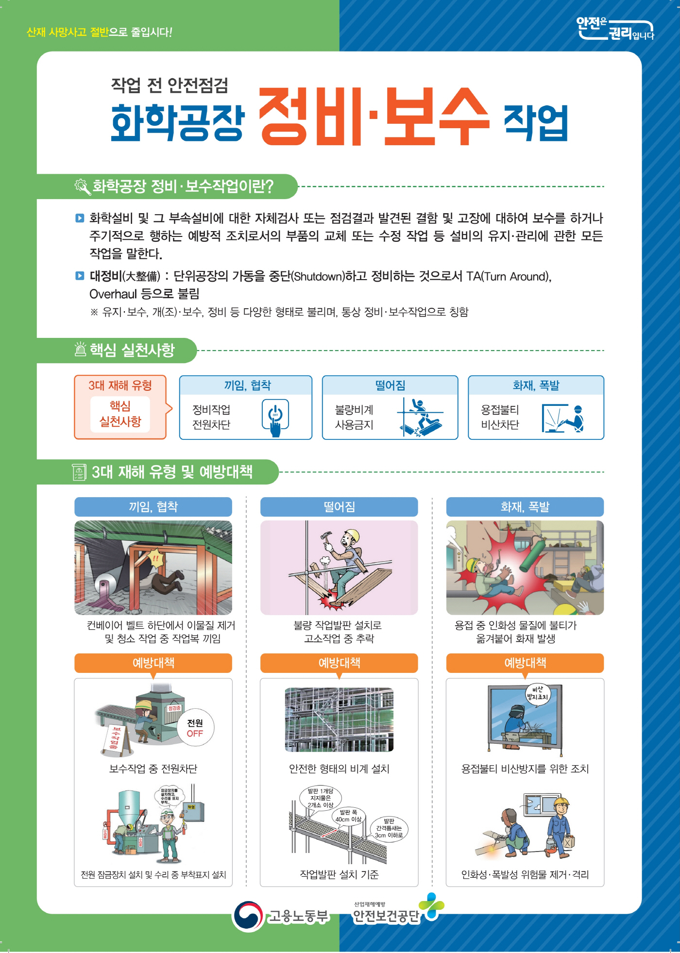 초연결 플랫폼 AAAVVVV.com