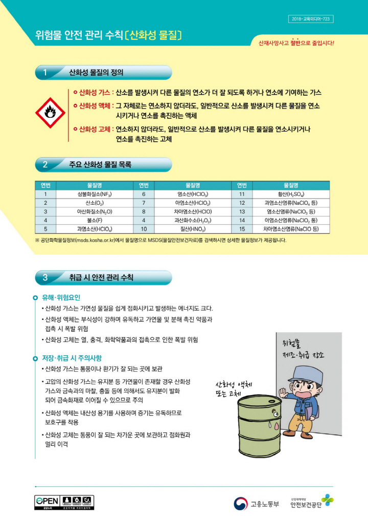 초연결 플랫폼 AAAVVVV.com