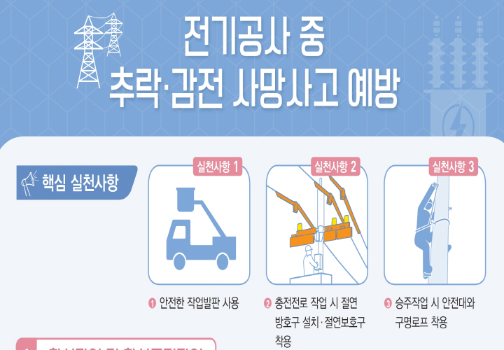 초연결 플랫폼 AAAVVVV.com