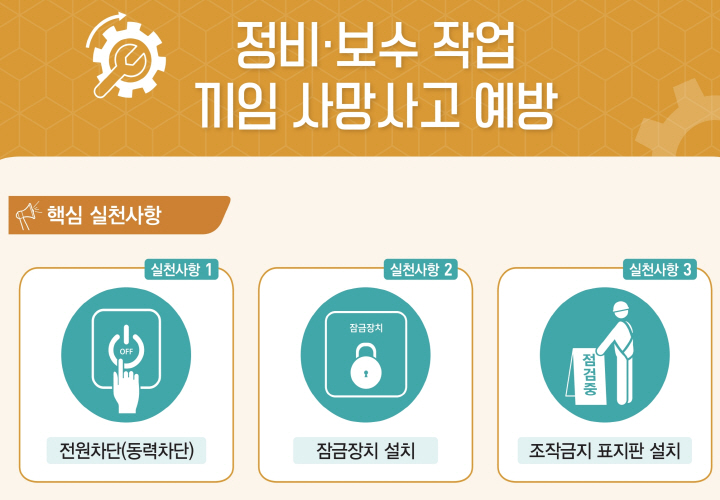 초연결 플랫폼 AAAVVVV.com